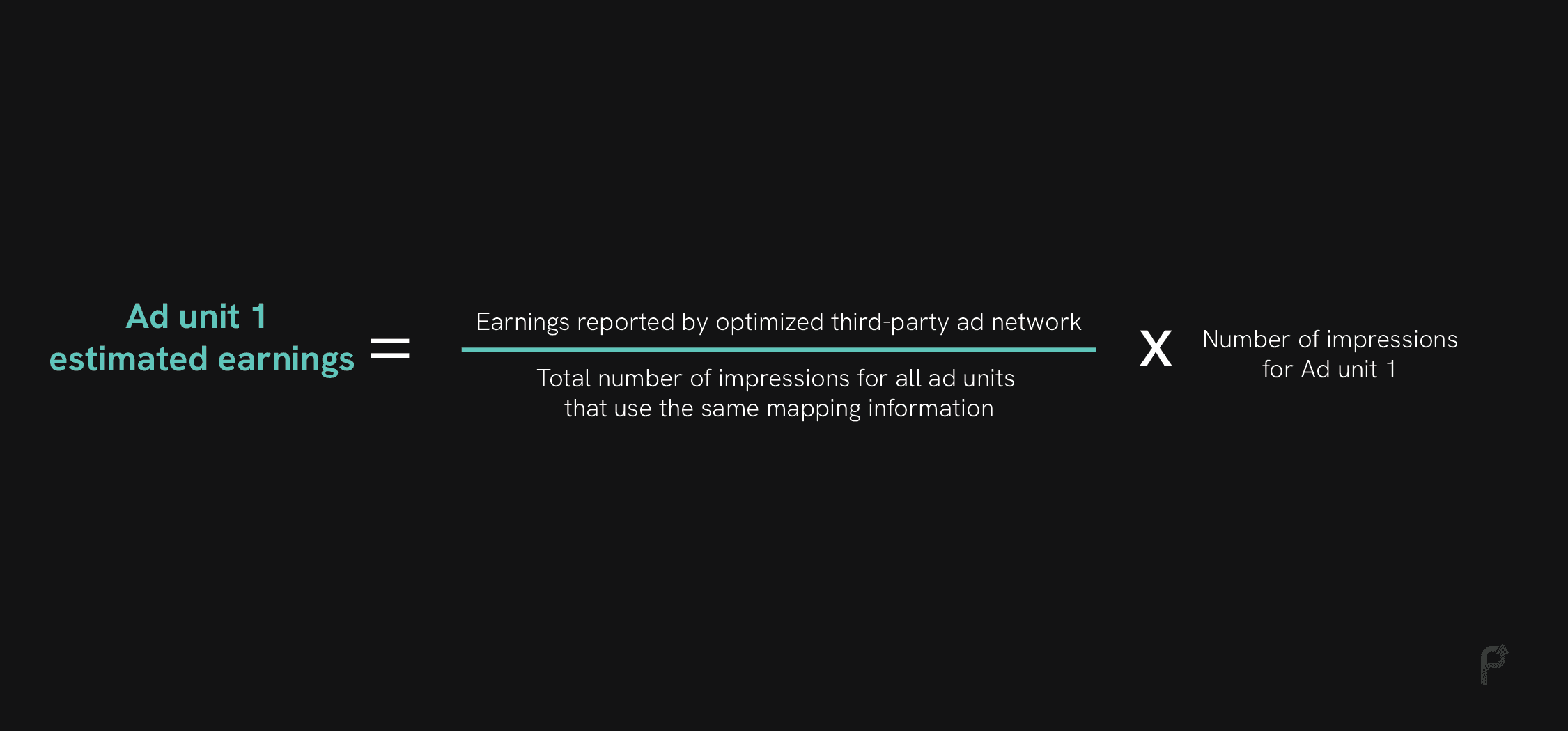 Ultimate AdMob Monetization Guide that you need in 2023