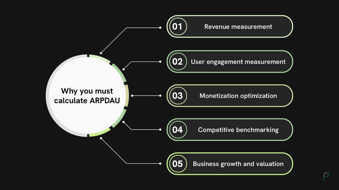 ARPDAU: How to increase it? Learn the best ways
