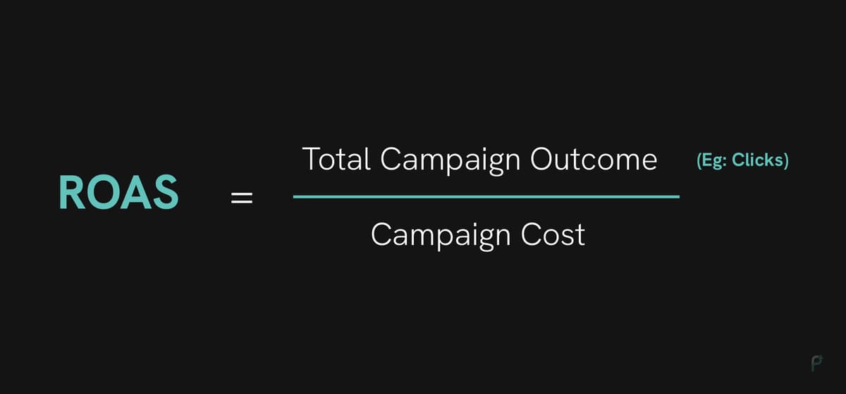 How to optimize ads - 15 Ad Optimization Strategies