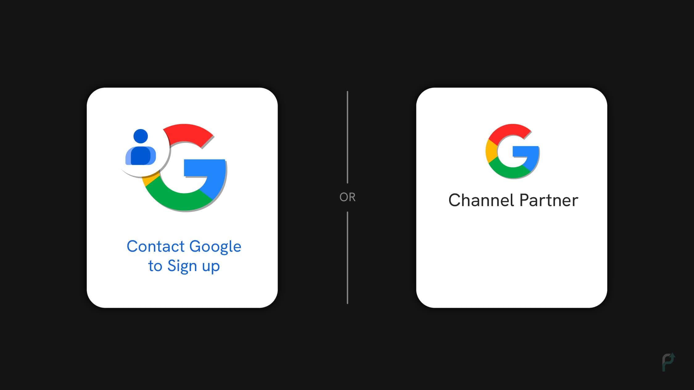 How to find the best Google AdX partners in 2024