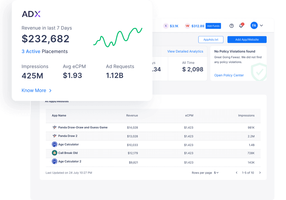 PubScale: One-stop growth and monetization platform