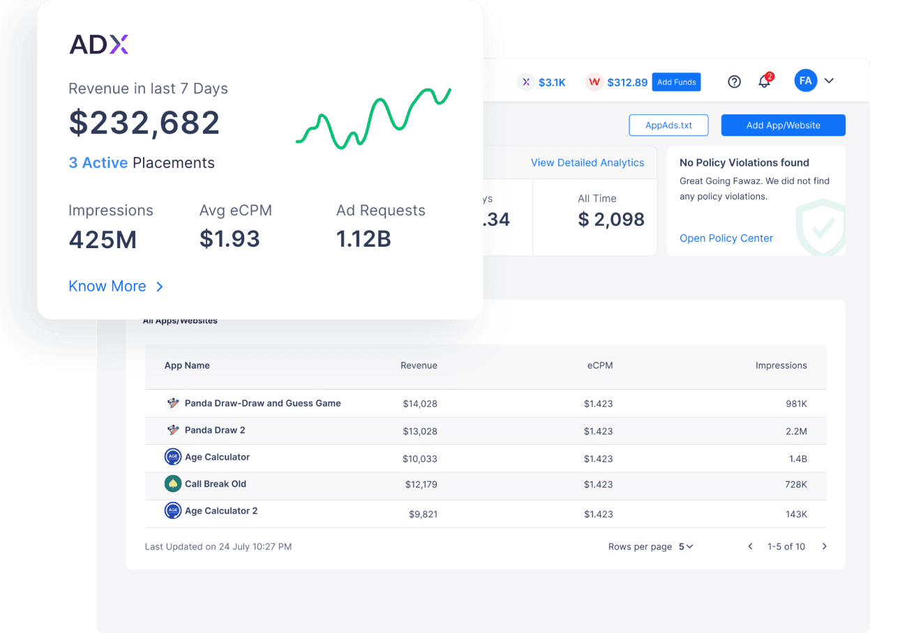 PubScale: One-stop growth and monetization platform