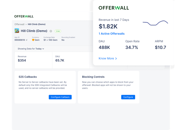 PubScale: One-stop growth and monetization platform