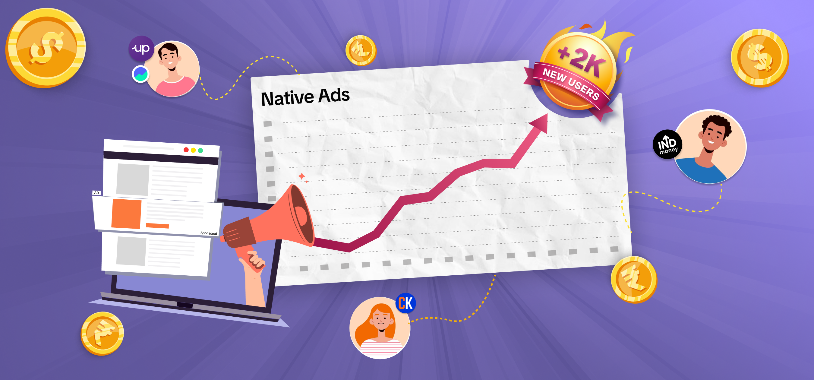 The Rising Cost of UA: How Native Ad Platforms Offer Efficient Growth ...